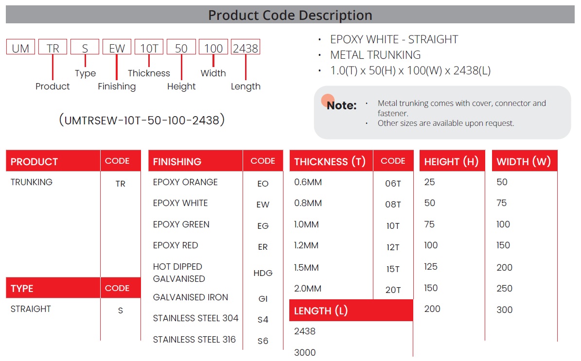 Cable Trunking - Straight | UMI Cable Support Solution