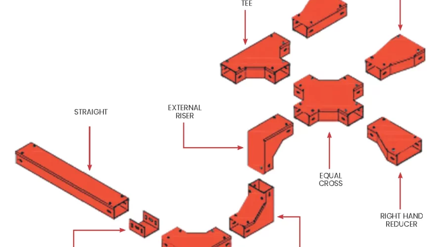 Metal Trunking & Components - Assembly Guide | UMI Cable Support Solution
