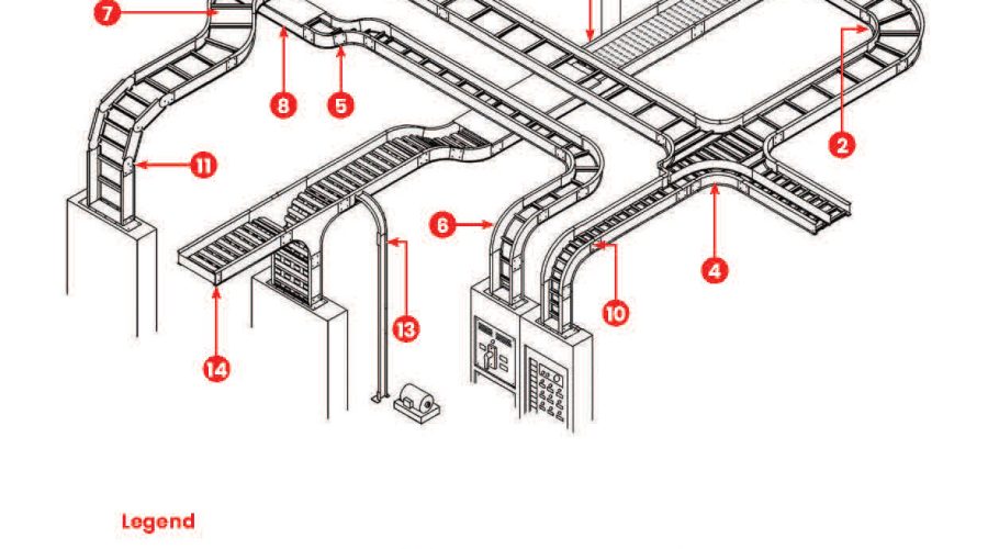 Cable Ladder & Tray Components - Assembly Guide | UMI Cable Support Solution