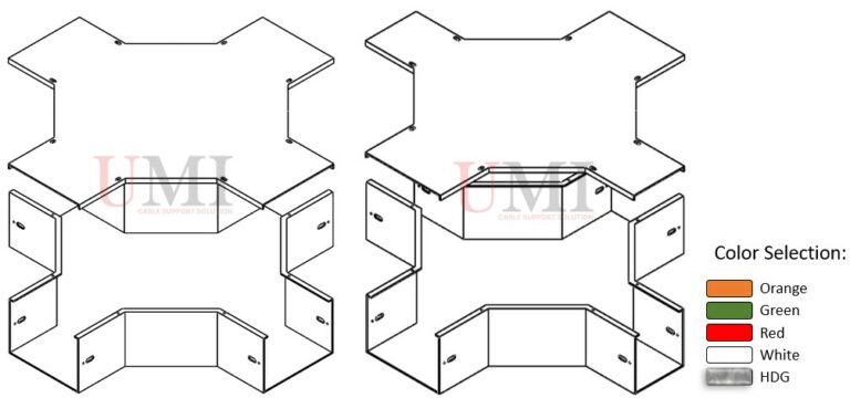Cable Trunking | UMI Cable Support Solution