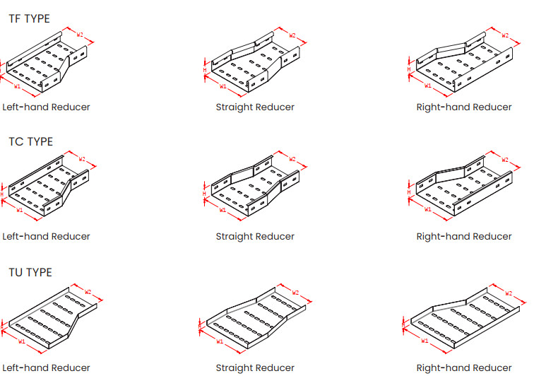 Cable Tray - Horizontal Reducer | UMI Cable Support Solution